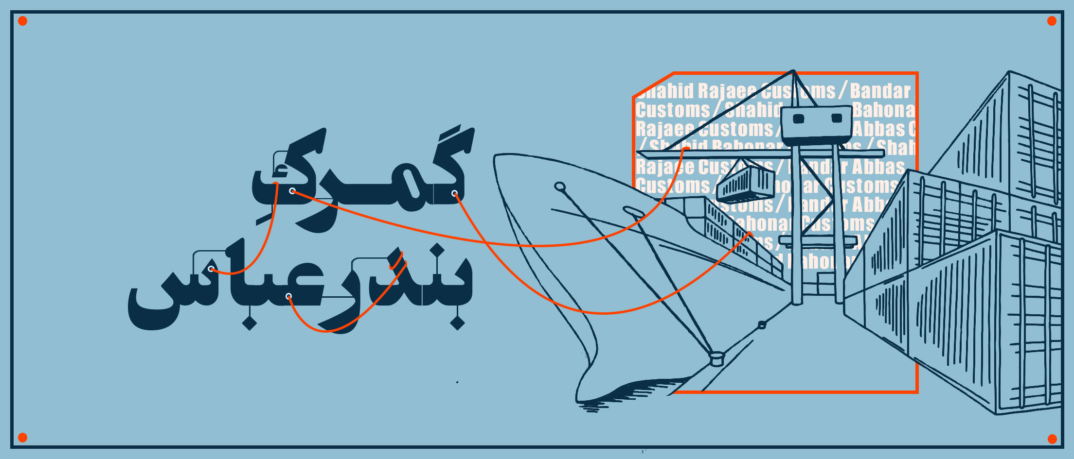 گمرک بندرعباس خدمات بازرگانی آموت